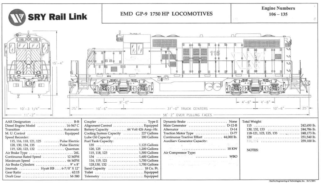 GP9 - Southern Railway of British ColumbiaSouthern Railway of British ...